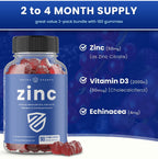 NutraChamps zinc picolinate for absorption