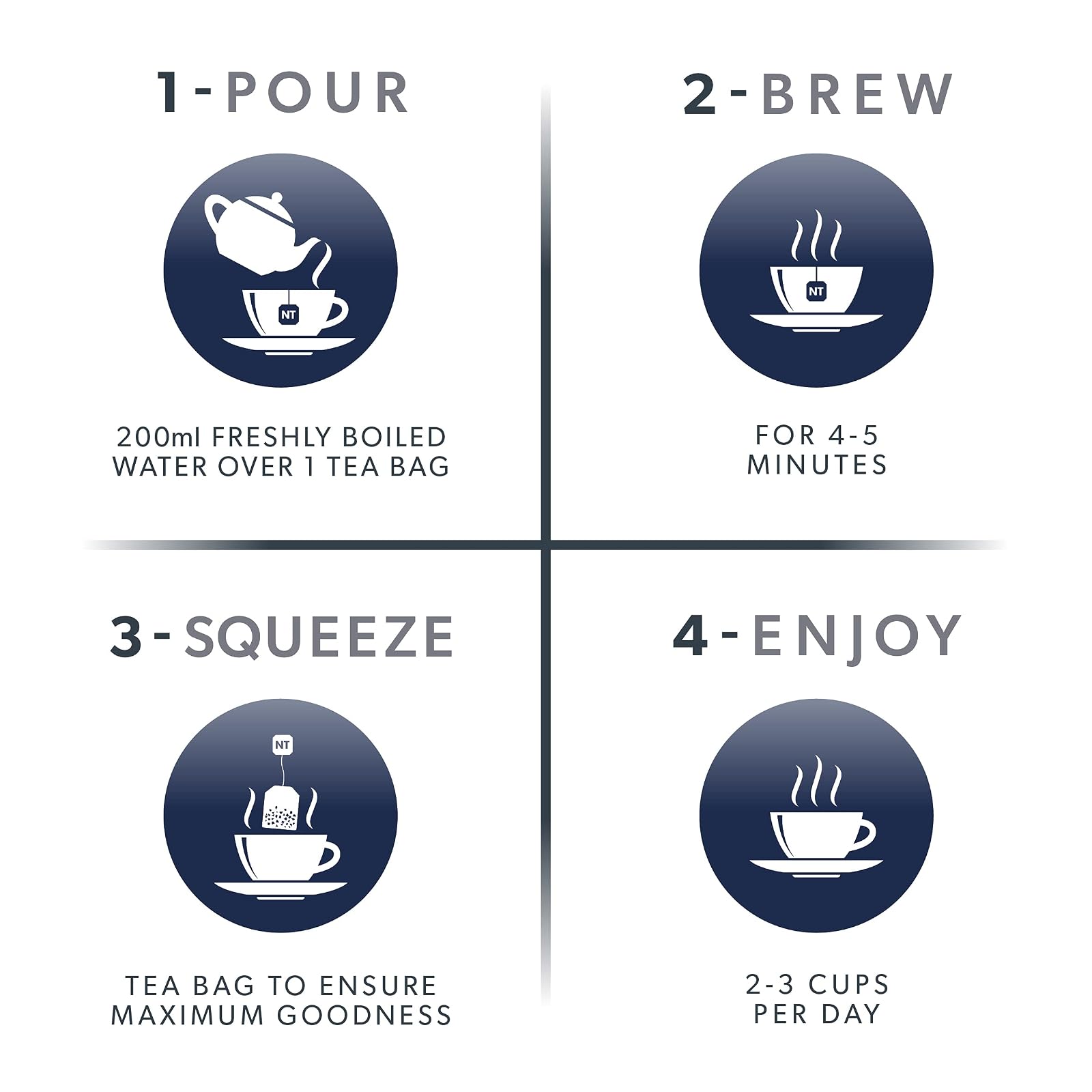 NUTRADEFENCE cold and flu tea bags