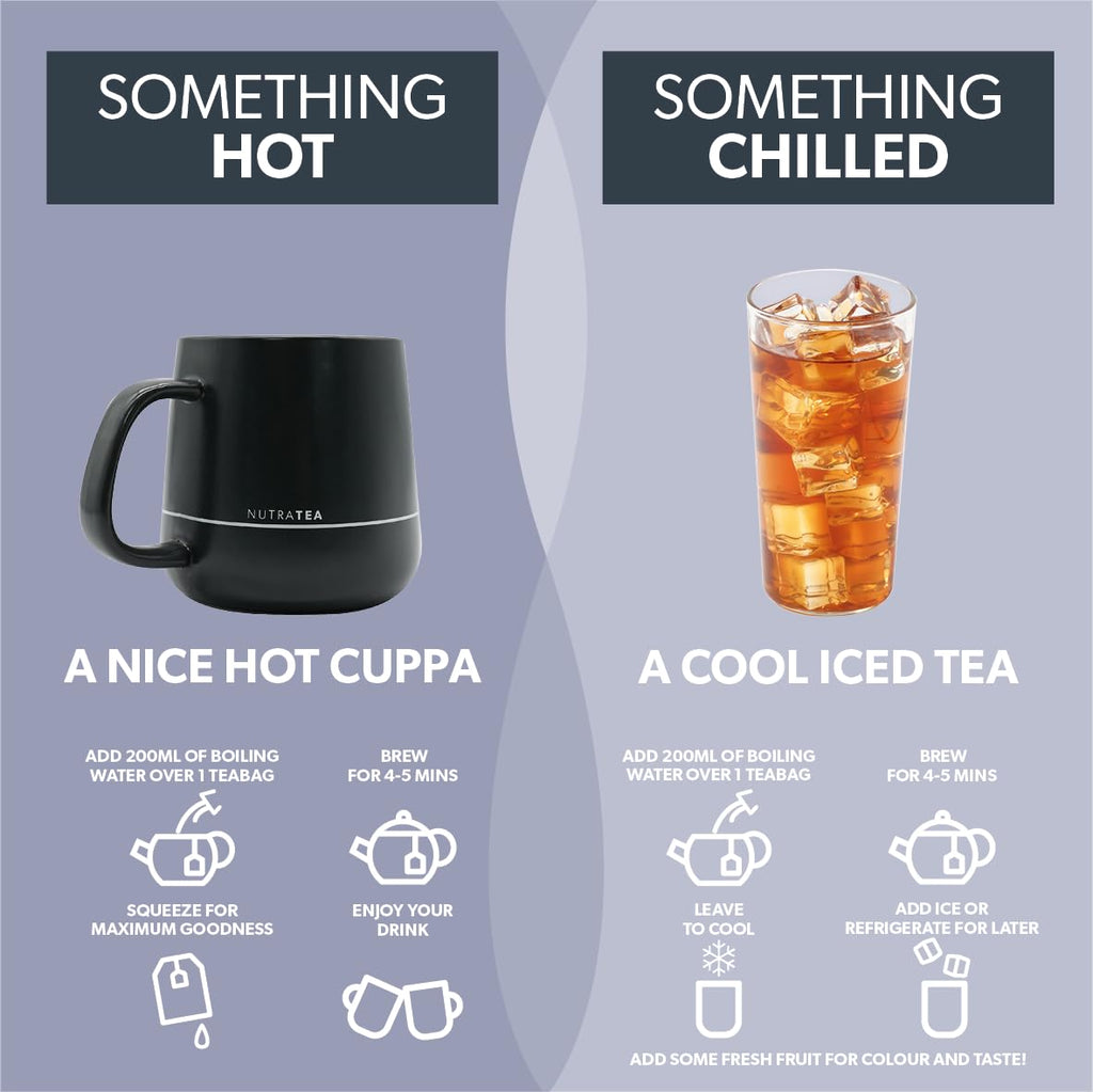 NUTRADEFENCE cold and flu tea bags