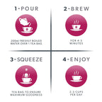 Nutraflow tea bags for easy brewing