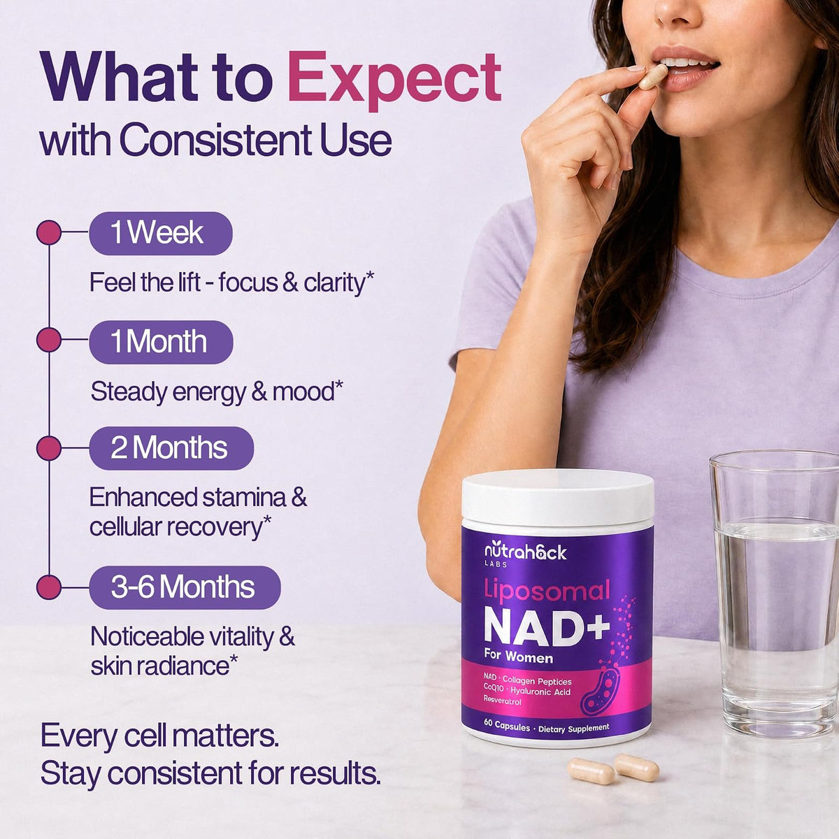 NutraHack Labs NAD+ for vitality