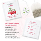 NUTRALIPID green tea extract benefits