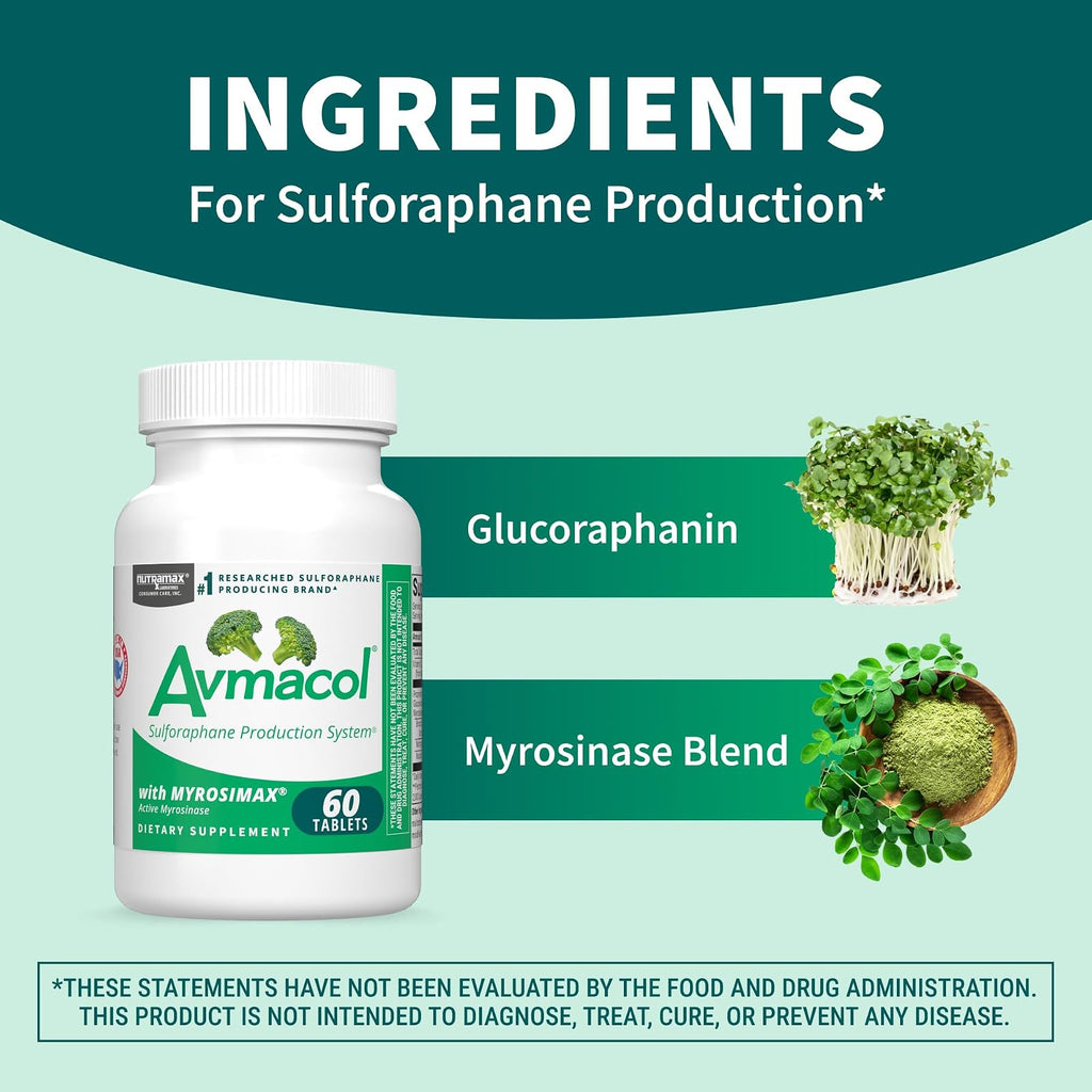 Nutramax multivitamin for men