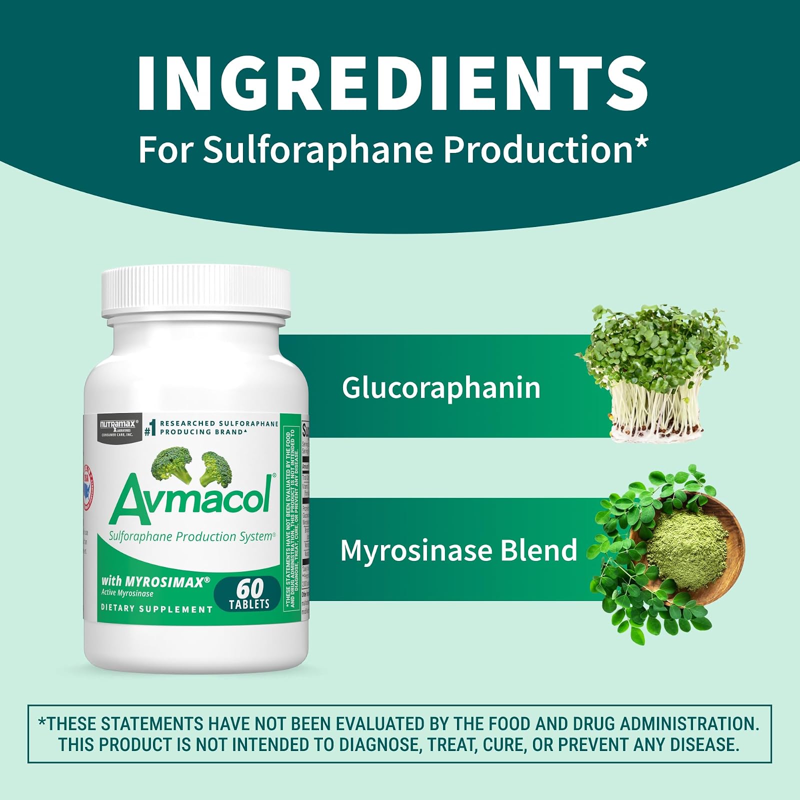 Nutramax multivitamin for men