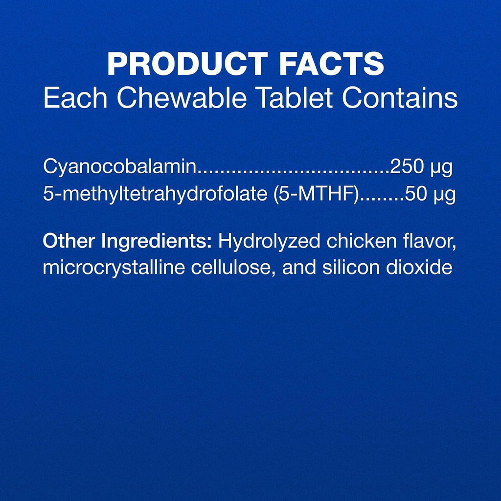 Nutramax vitamin B12 for pets