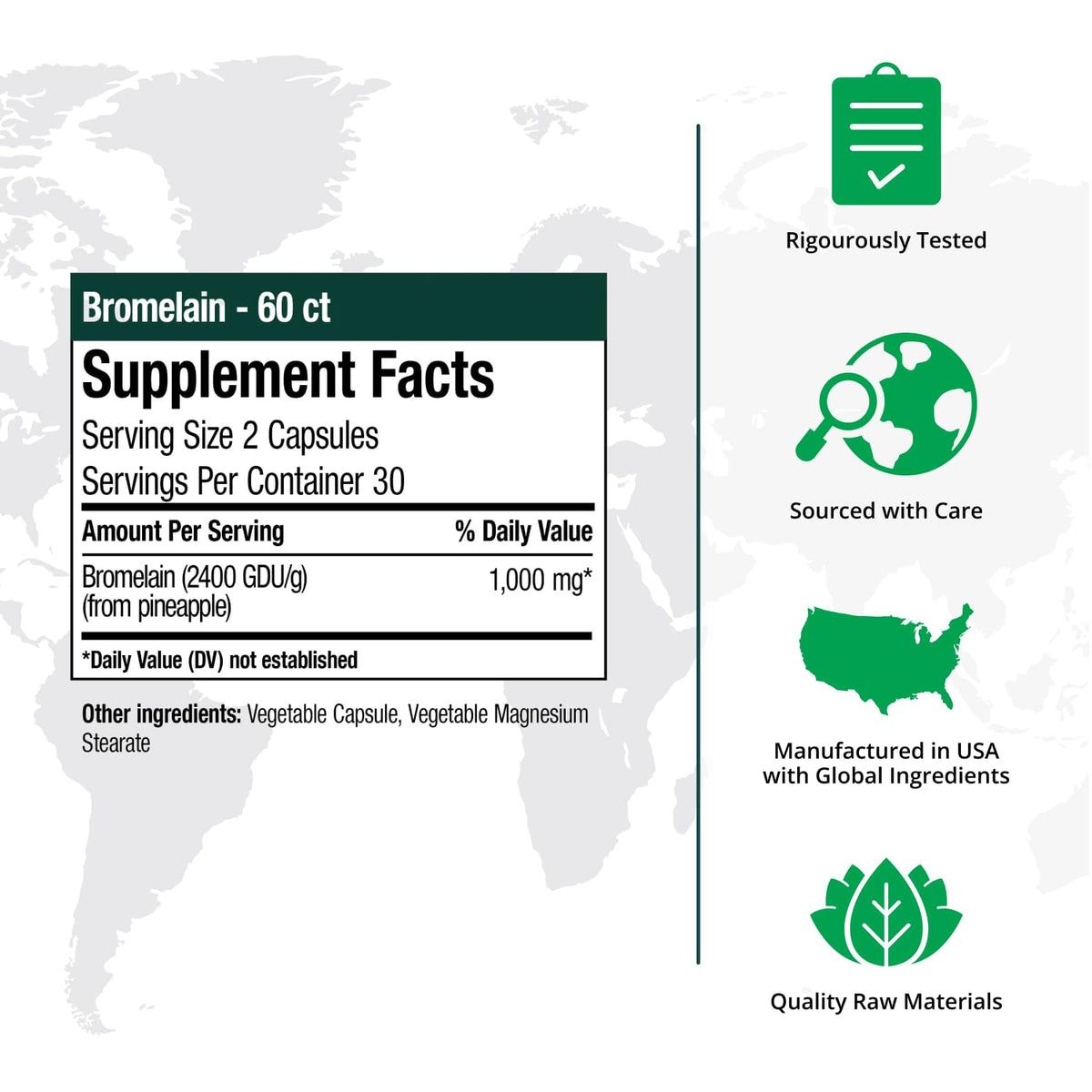 NutraMedix Bromelain enzyme supplement benefits