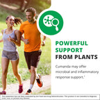NutraMedix Cumanda for immune health