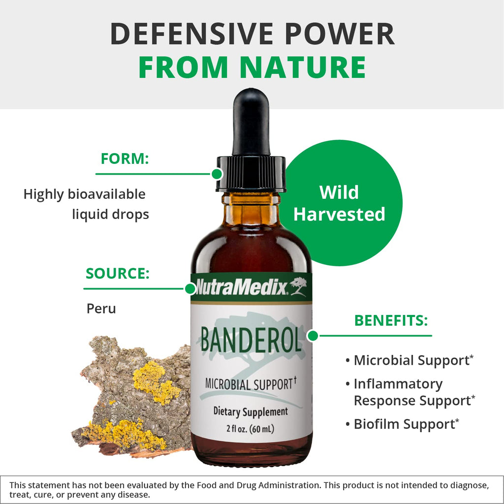 NutraMedix vitamin A drops benefits