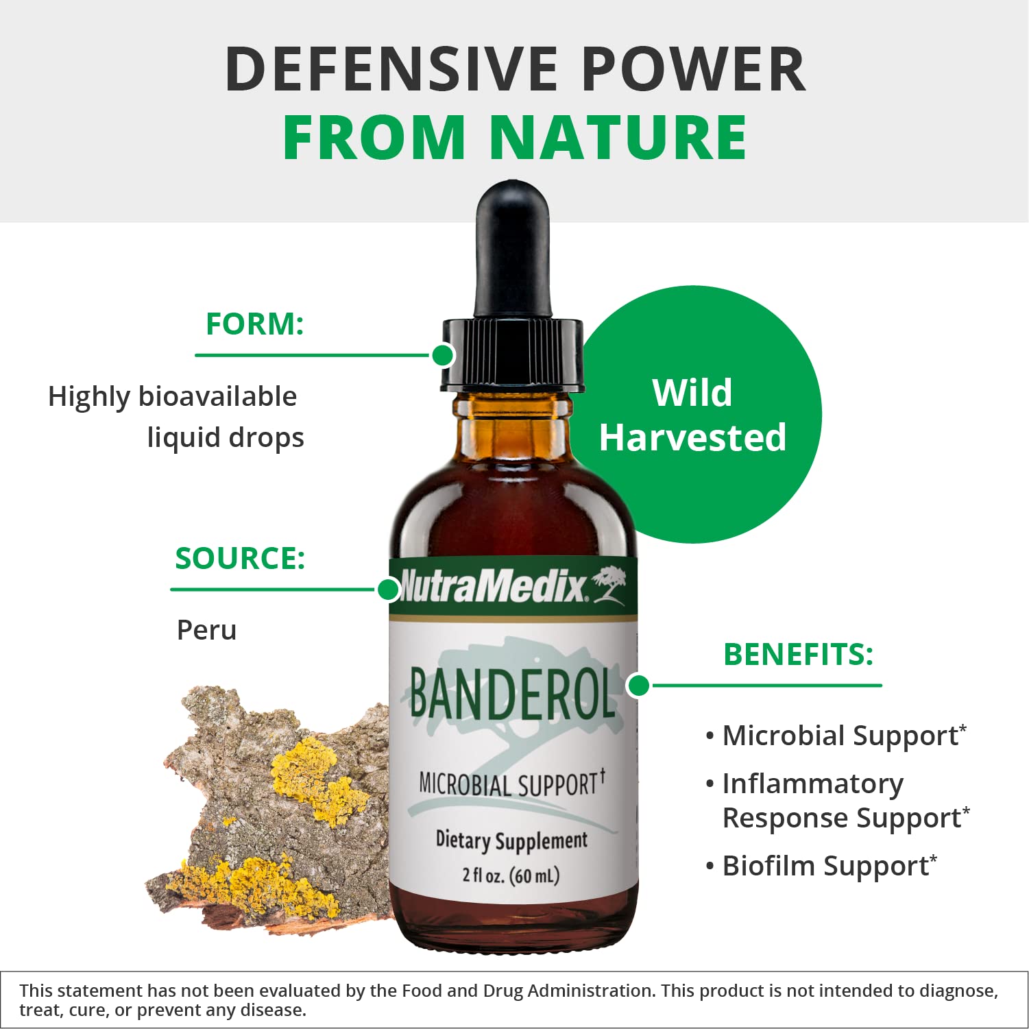 NutraMedix vitamin A drops benefits
