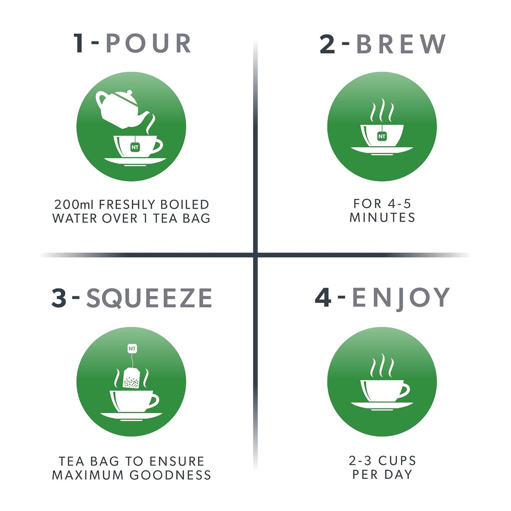 Nutramother herbal tea for new mothers