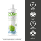 NutraOne Carnicuts for fat metabolism