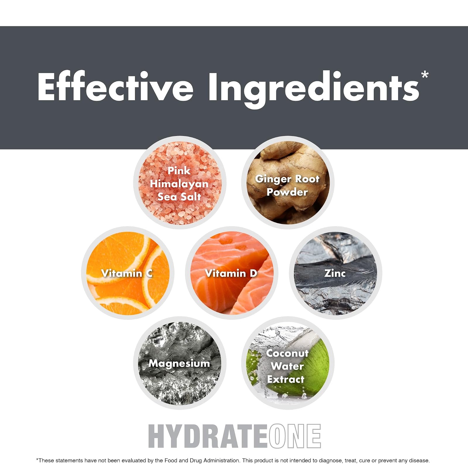 NutraOne HydrateOne for post-workout