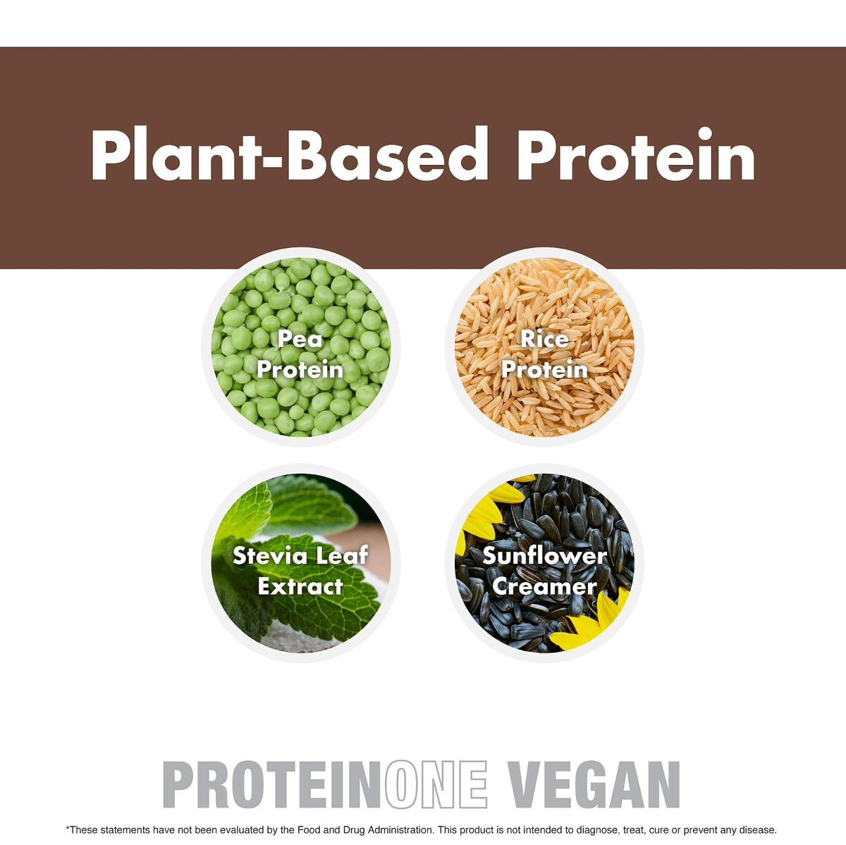 NutraOne protein powder with natural ingredients