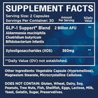 NutraPep capsules for balanced appetite