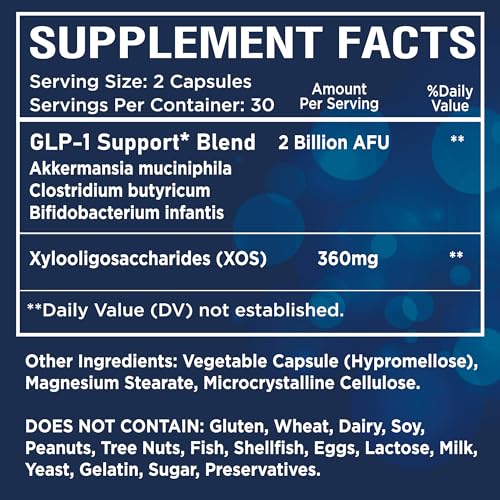 NutraPep capsules for balanced appetite