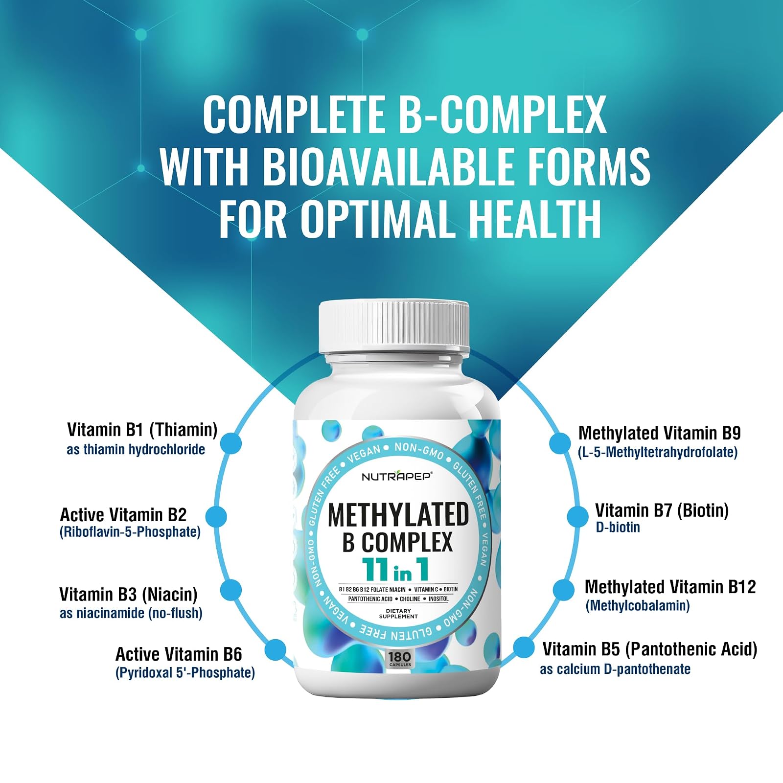 NutraPep whole food multivitamin benefits