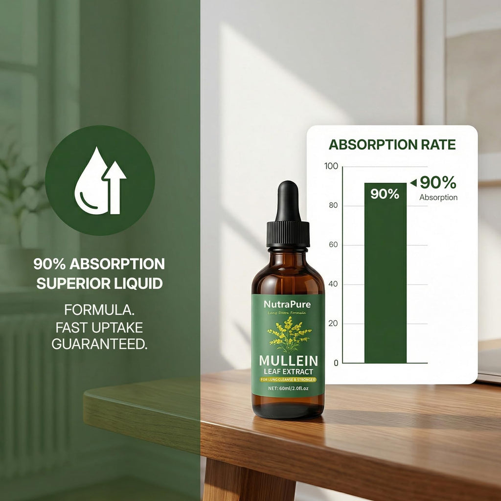 Nutrapure herbal drops for wellness