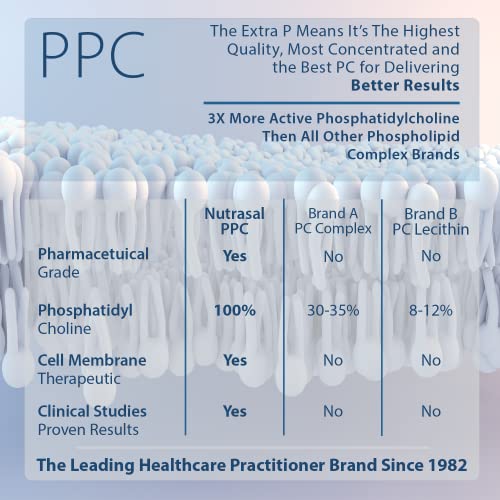 Nutrasal PhosChol 8 oz health benefits