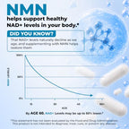 Nutratology 60 capsules for daily wellness