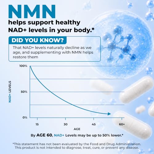 Nutratology 60 capsules for daily wellness
