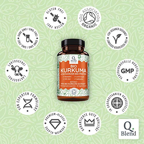 Nutravita turmeric for joint support