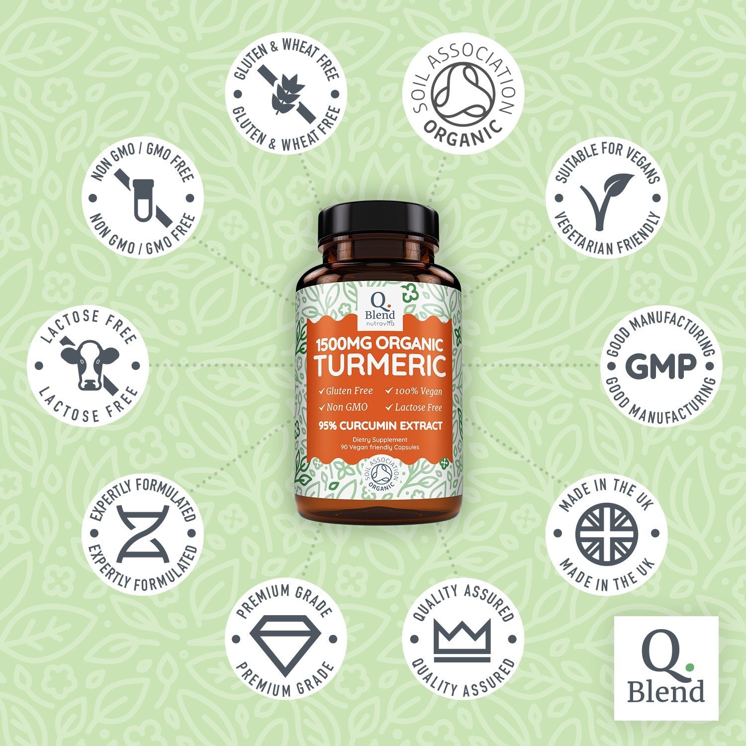 Nutravita turmeric made in Canada