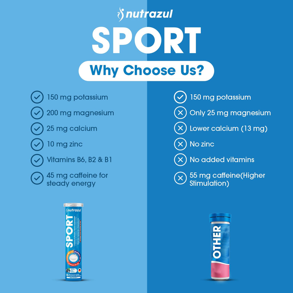 Nutrazul effervescent tablets for athletes