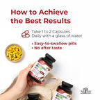 Nutreb 1200 mg berberine dosage guide