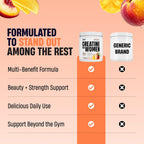 Nutrex creatine for muscle recovery