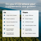 Nutrex Hawaii EyeAstin for athletic recovery