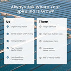 Nutrex Hawaii spirulina for wellness