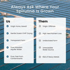 Nutrex Hawaii spirulina for wellness