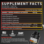 Nutrex Research Anabol Ripped for muscle growth