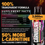 Nutrex Research Carniburn for athletes