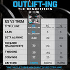 Nutrex Research pre-workout performance formula