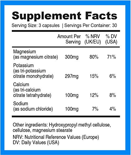 Nutri keto-friendly mineral supplement