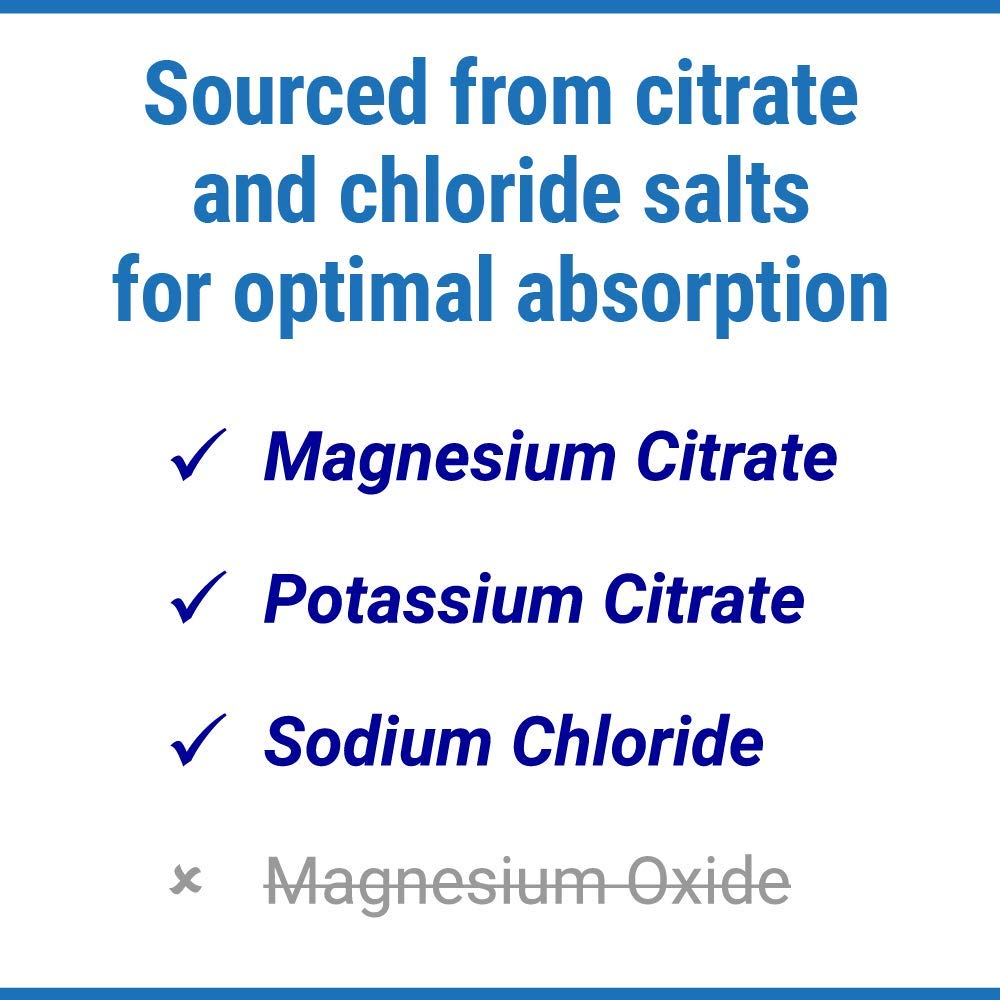 Nutri multiminerals for daily health