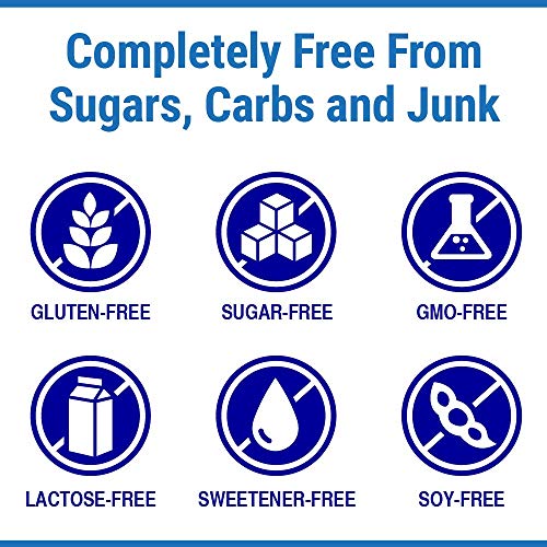 Nutri multiminerals for hydration support