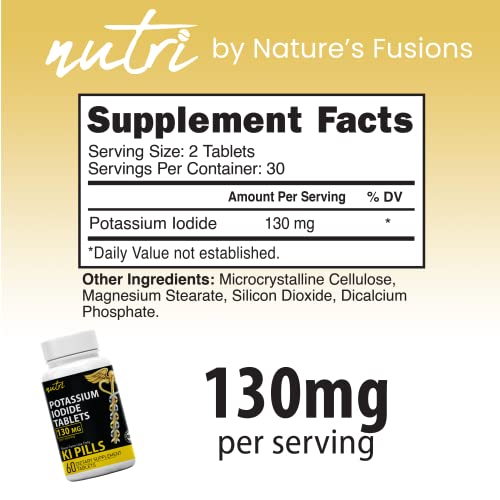 Nutri potassium iodide for daily wellness