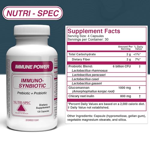 Nutri-Spec prebiotics for balanced digestion