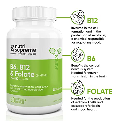 Nutri Supreme folate for mood enhancement