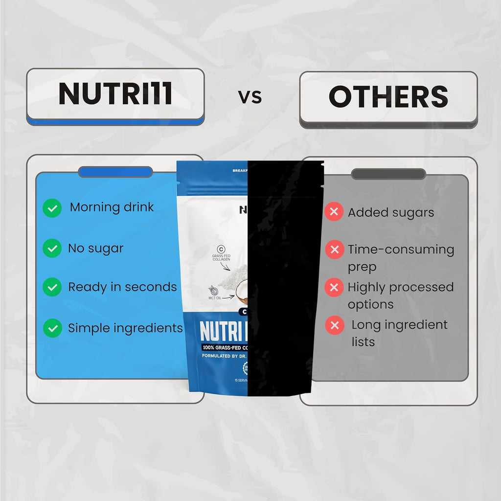Nutri11 protein powder for smoothies