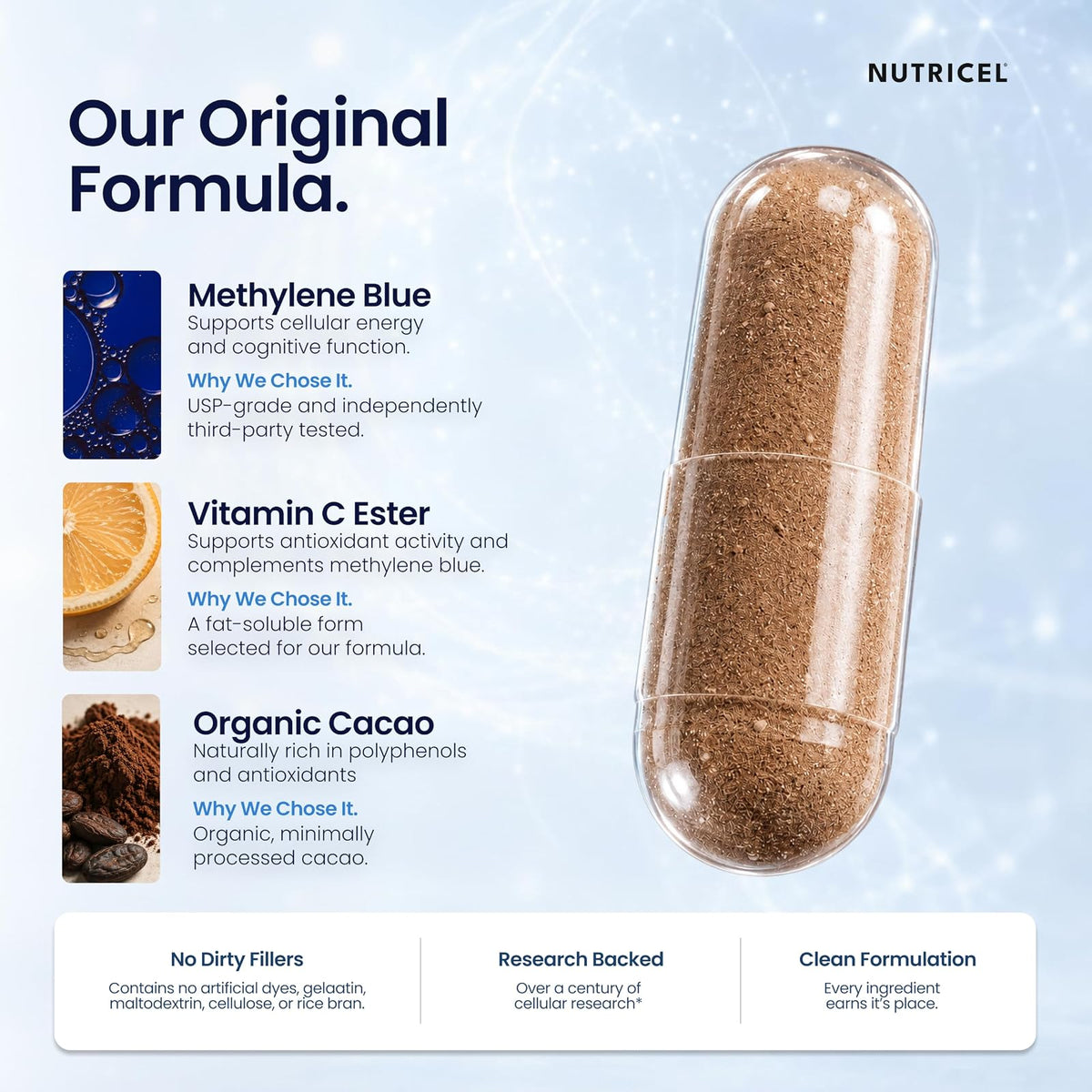 Nutricel 60 capsules for daily wellness