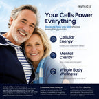 Nutricel antioxidant blend for vitality