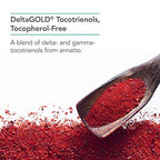 NutriCology antioxidant support formula