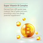 NutriCology B vitamins for mental clarity