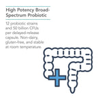 NutriCology complete probiotic formula