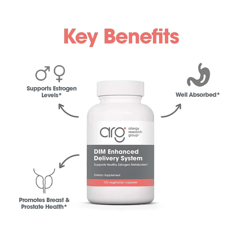 Nutricology IndoleGard health benefits