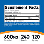 Nutricost alpha lipoic acid benefits