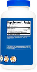 Nutricost dandelion extract benefits
